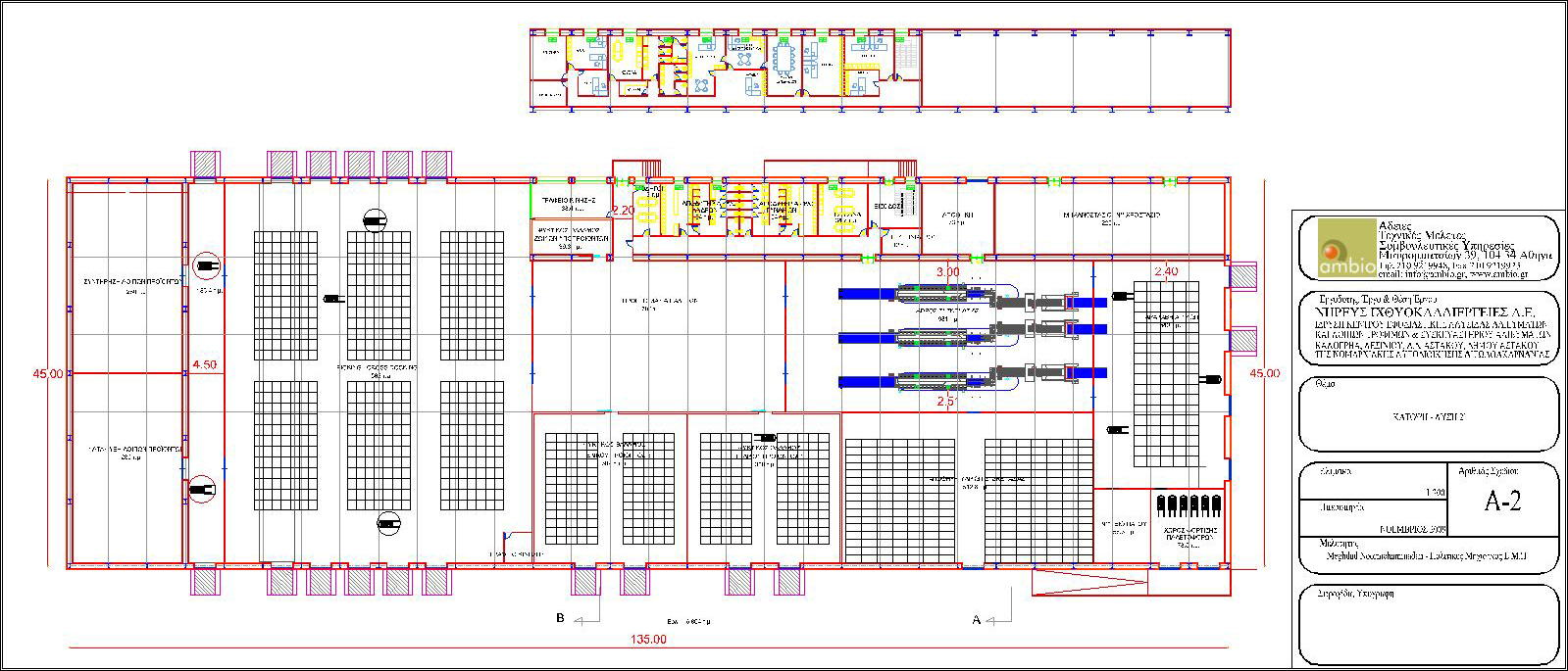 KATOPSEIS TELIKES(lusi2)-Model - ambio S.A.